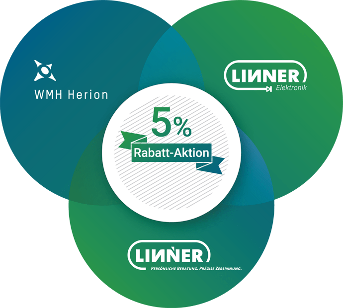 Rabatt-Aktion | WMH Herion
